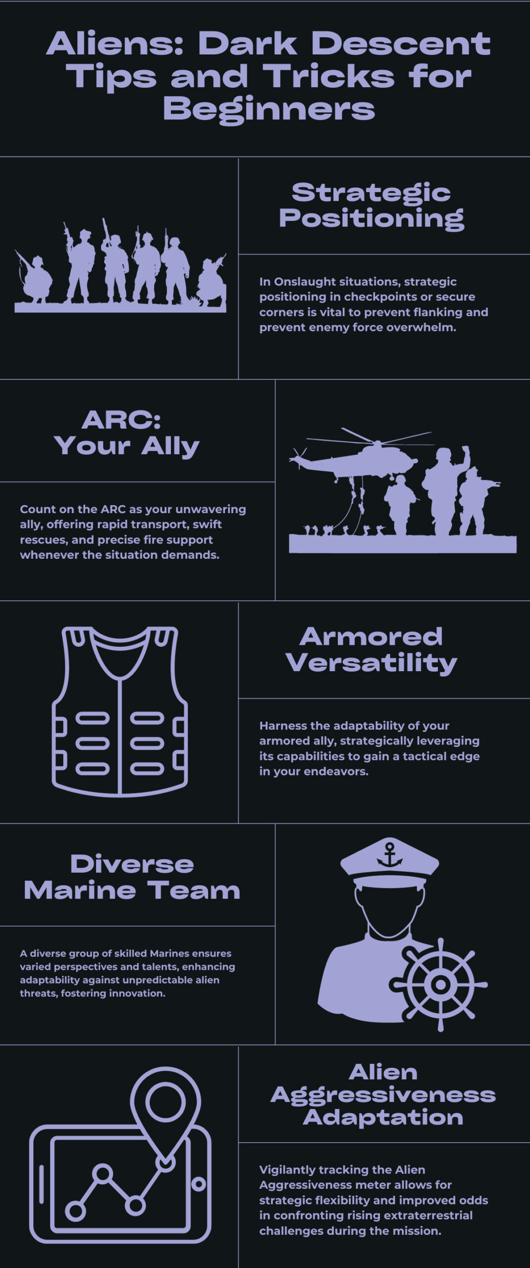 Beginner's Guide: Tips and Tricks for Aliens: Dark Descent