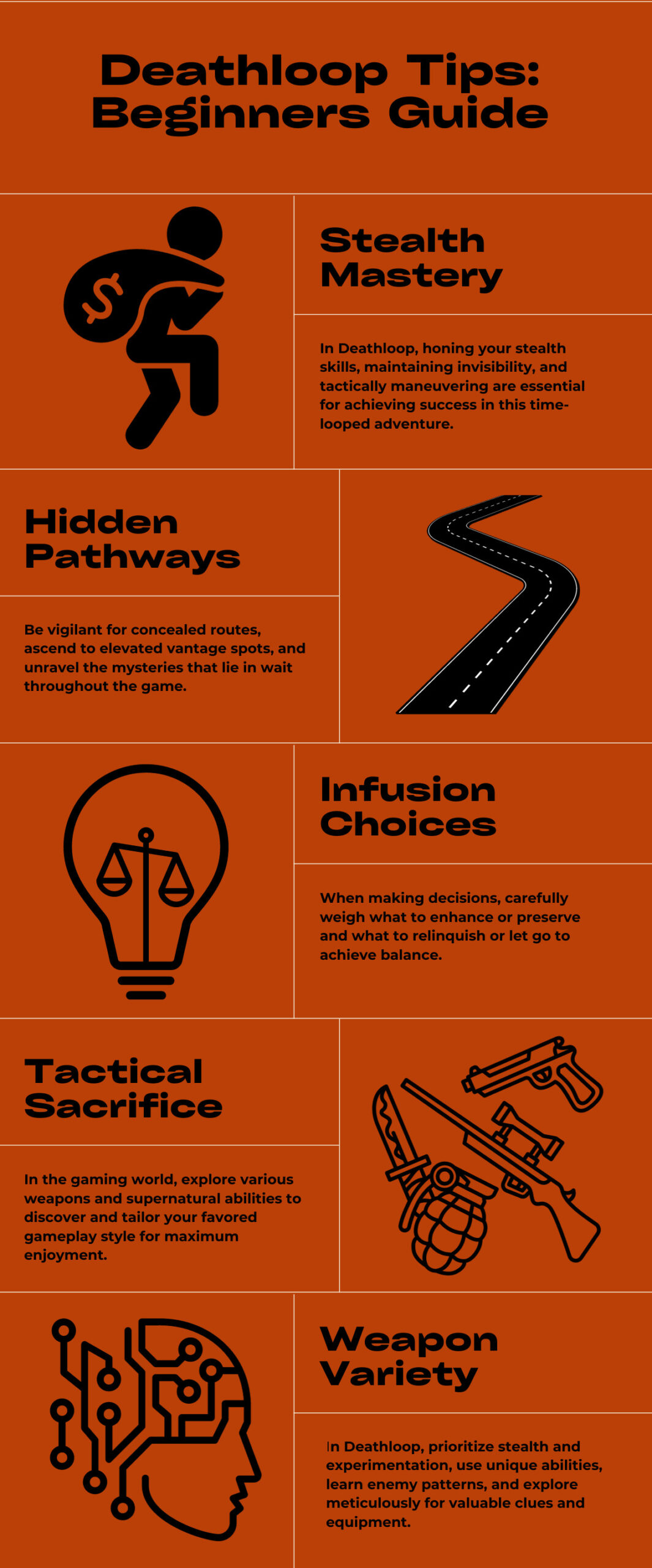 Essential Deathloop Tips for Beginners: A Comprehensive Guide