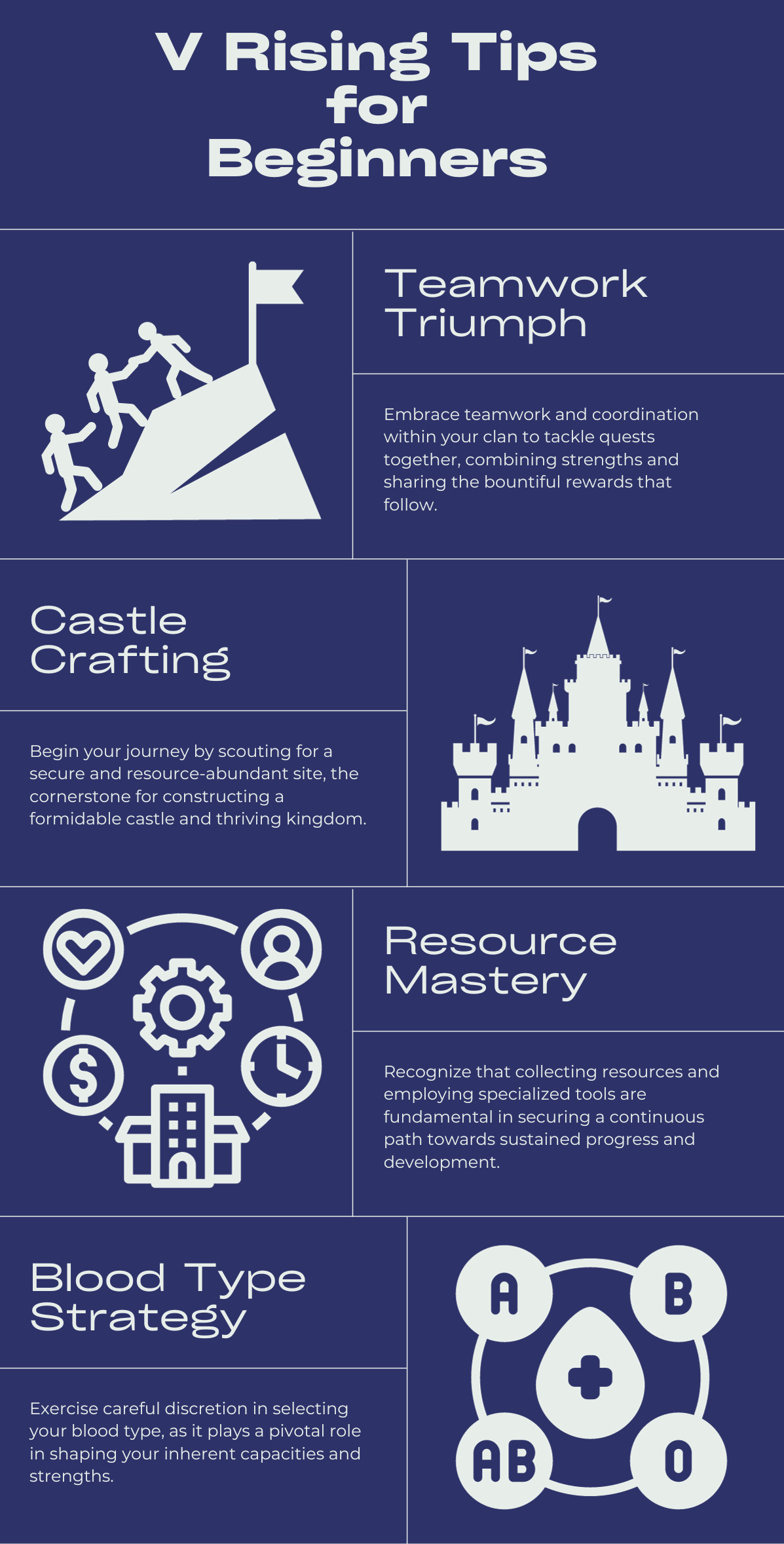 Beginner's Guide to V Rising: Essential Tips for Success