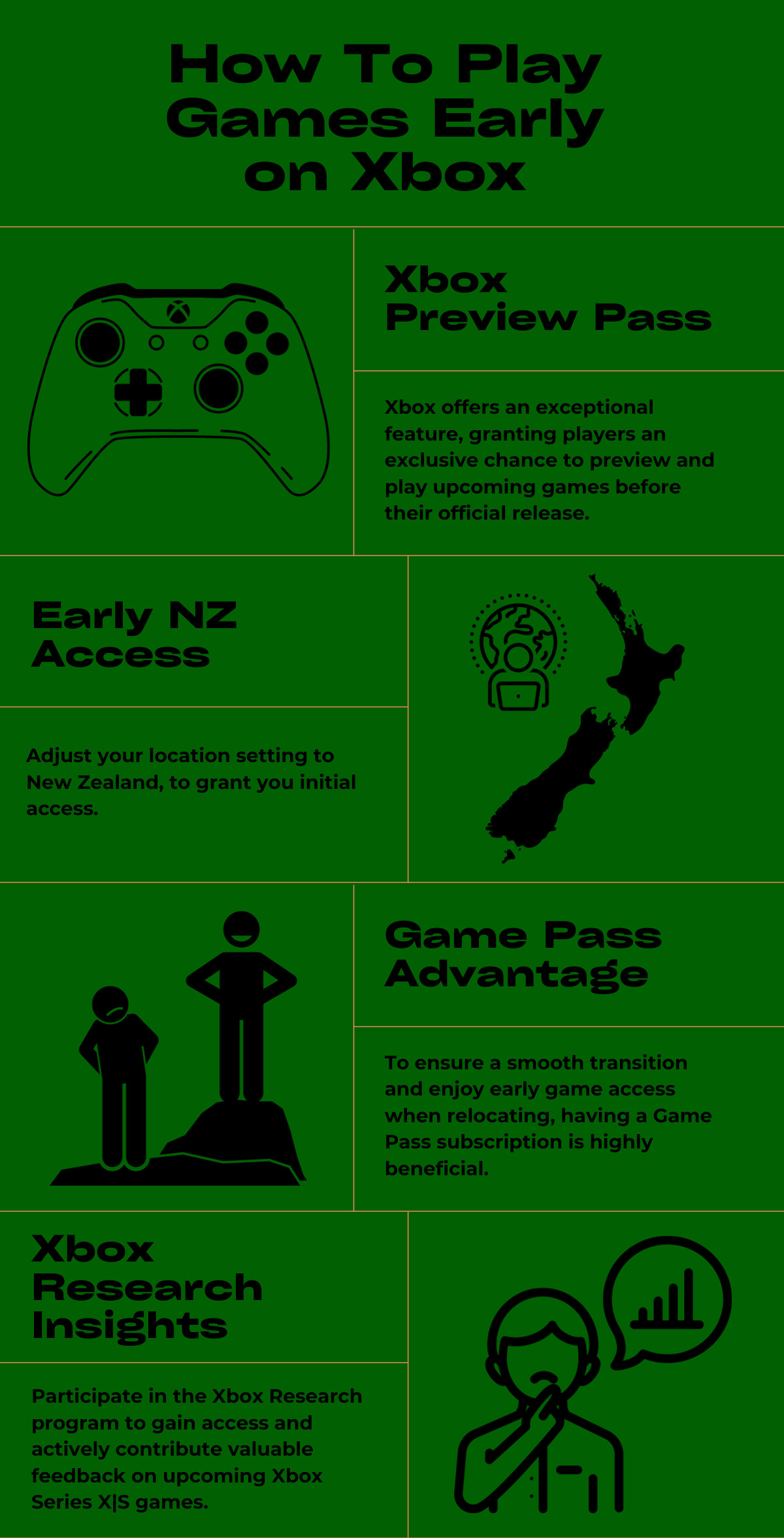 How to Access Xbox Games Ahead of Release Date