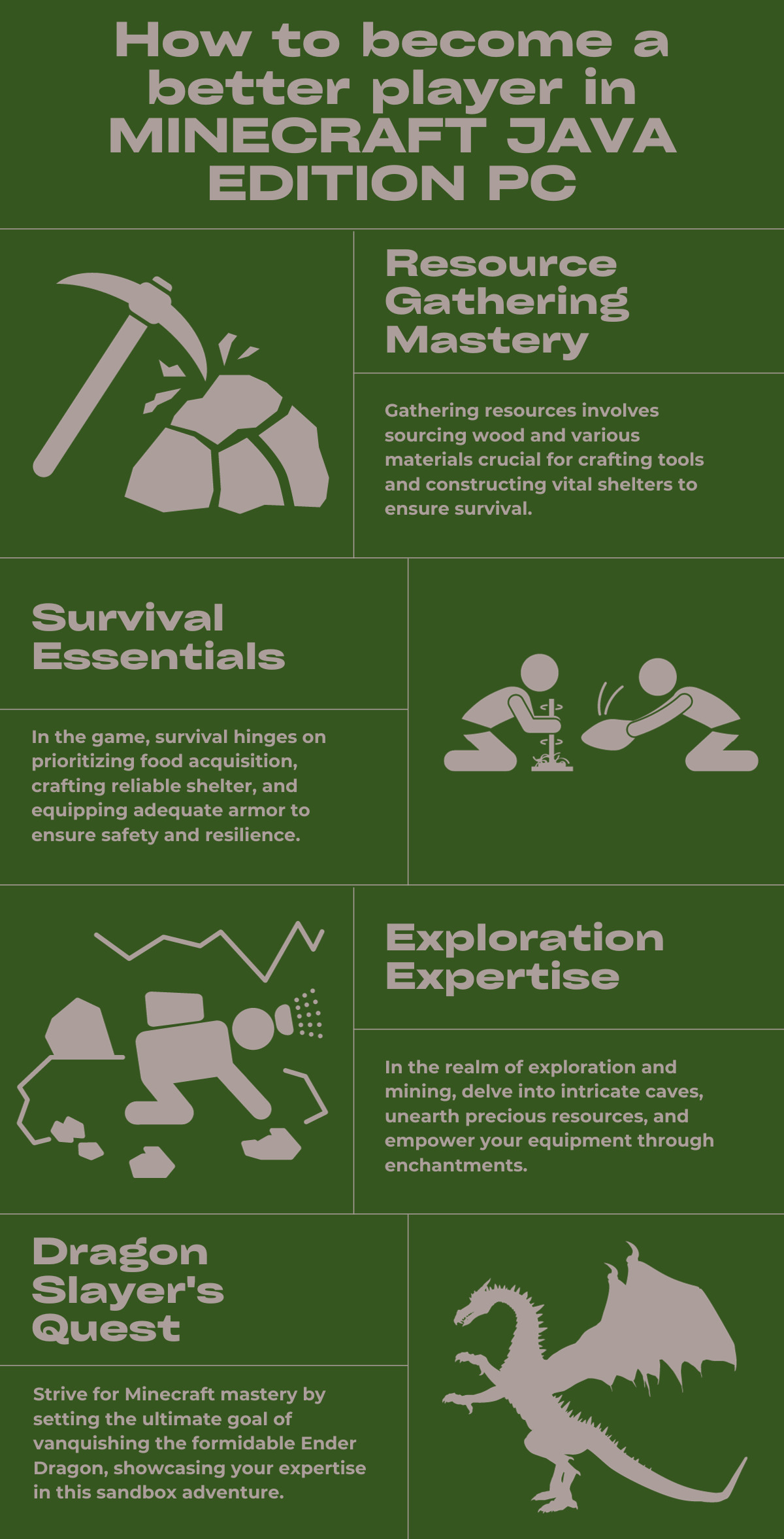 How to enhance your skills as a Minecraft JAVA Edition PC player