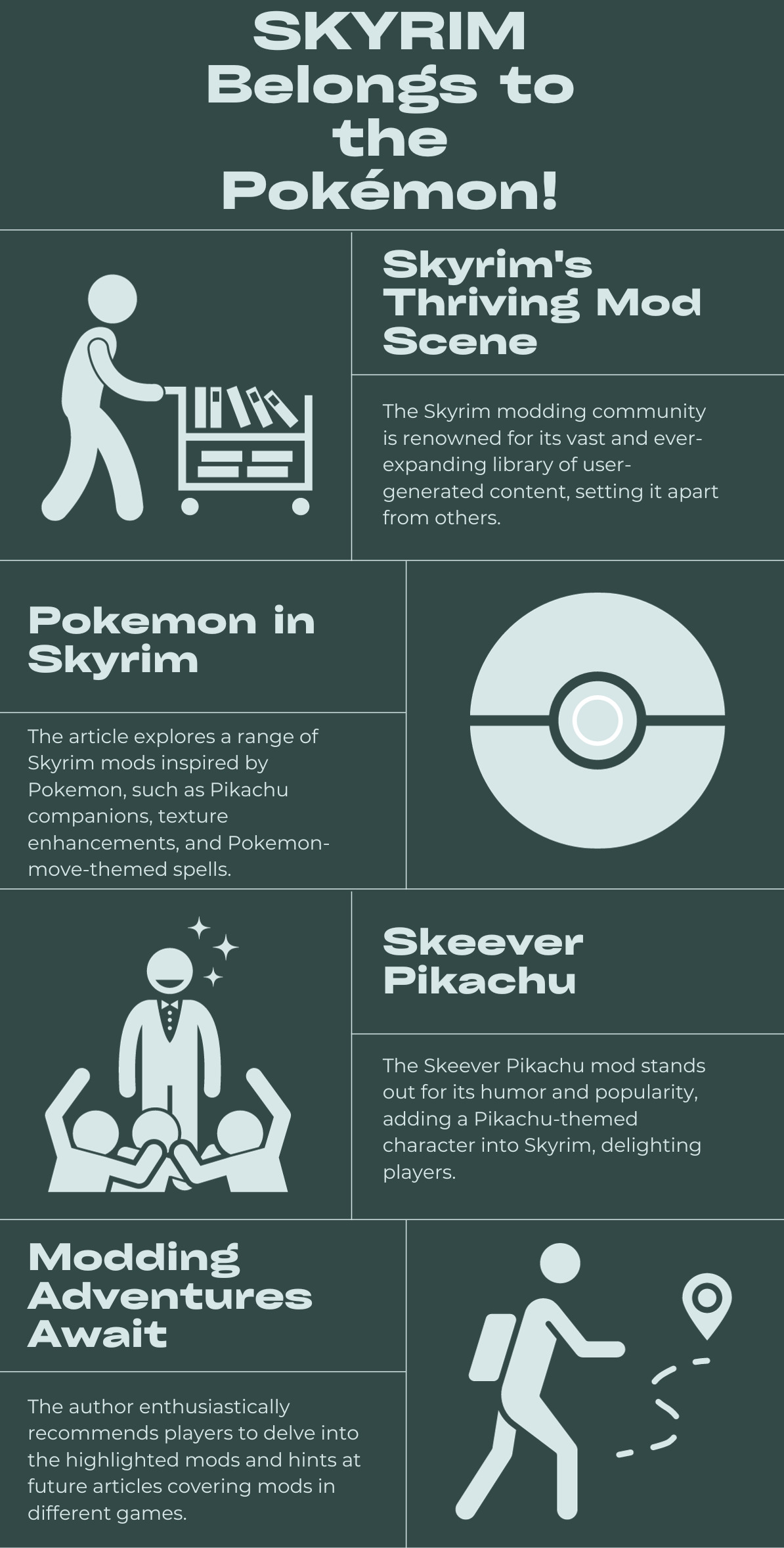 Skyrim: The Pokémon's Realm!