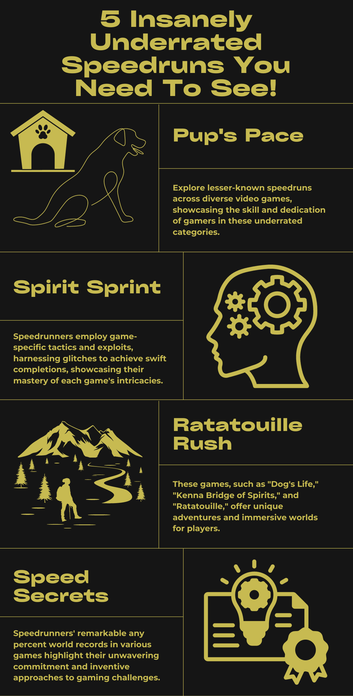 Discover 5 Exceptional Speedruns That Deserve Your Attention!
