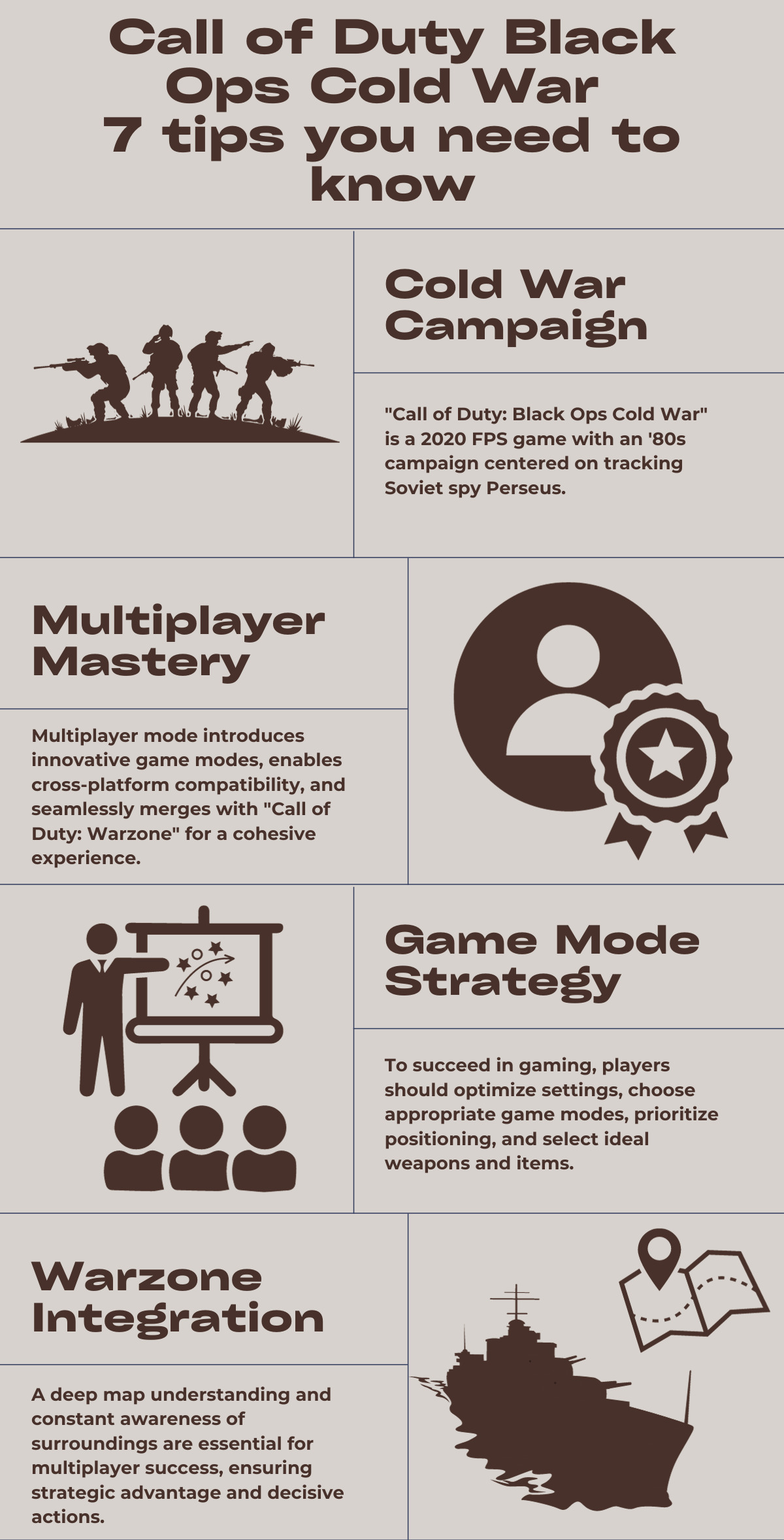 7 Must-Know Tips for Call of Duty Black Ops Cold War