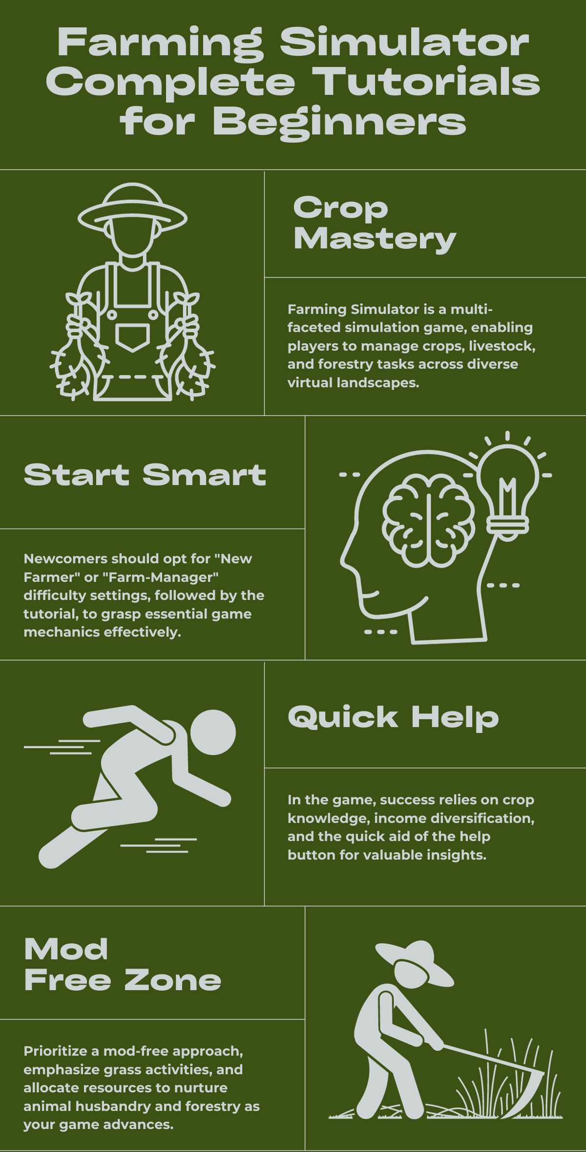 Comprehensive Beginner's Guide to Farming Simulator