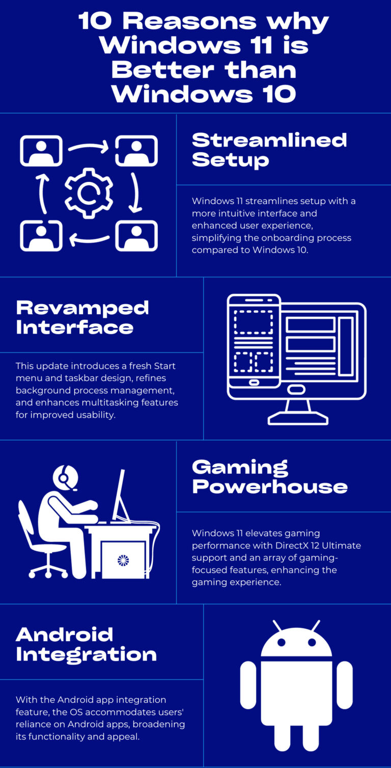 Top 10 Reasons Why Windows 11 Outshines Windows 10
