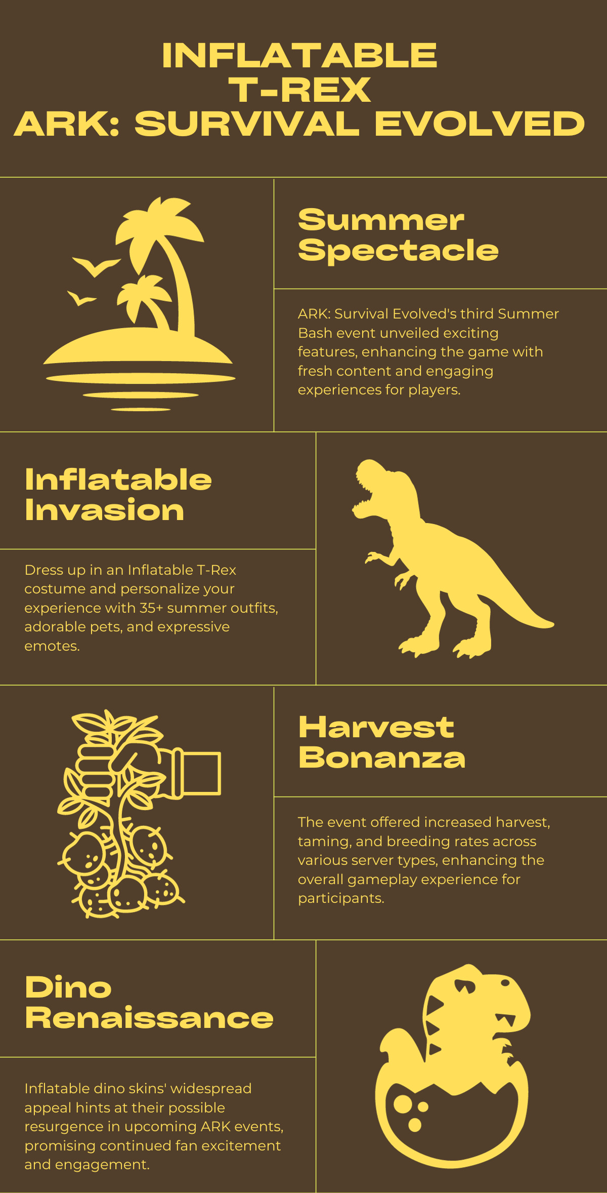 Play as an inflatable T-Rex in ARK: Survival Evolved!