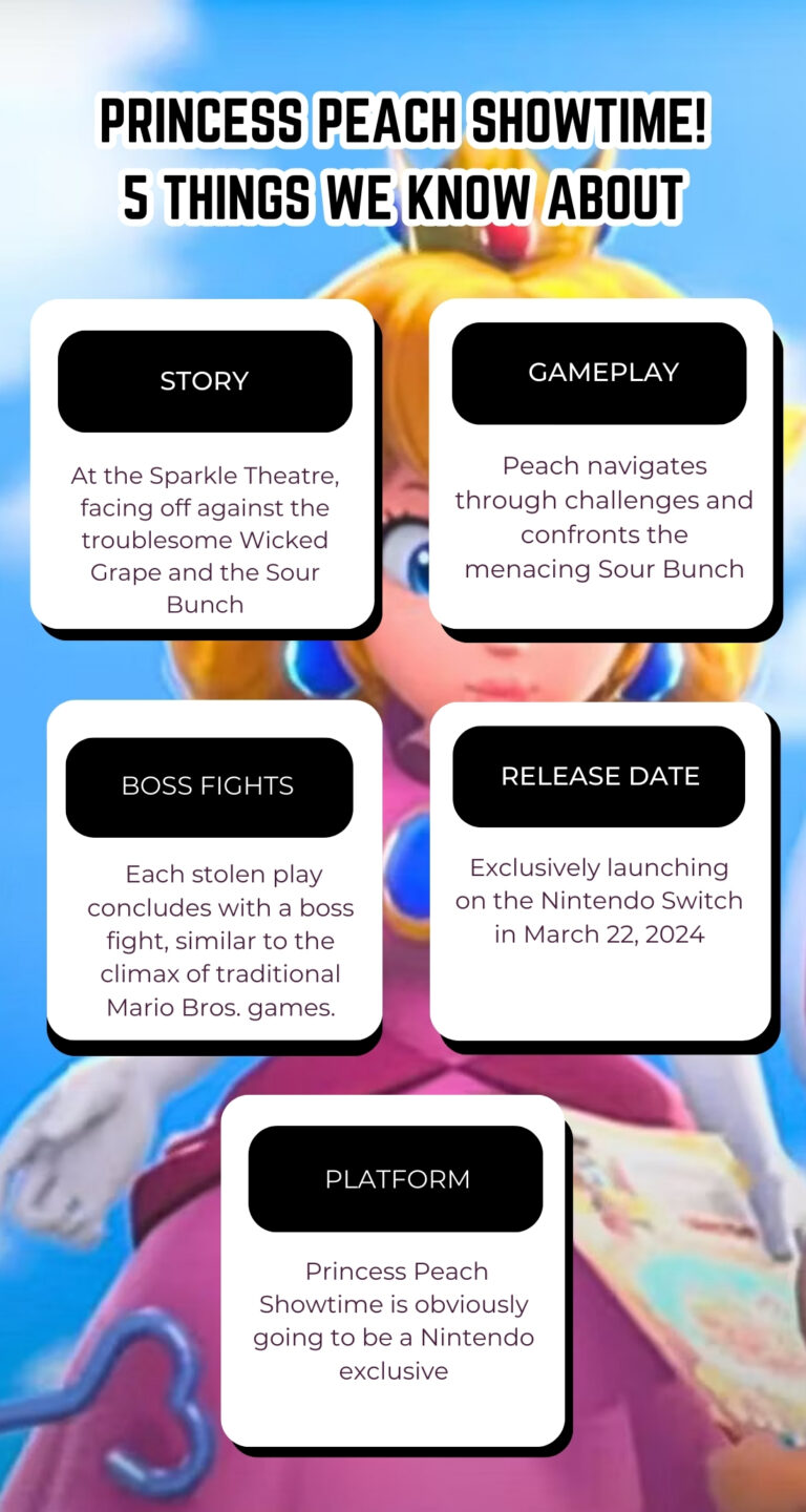 Discover 5 Fascinating Facts About Princess Peach Showtime!
