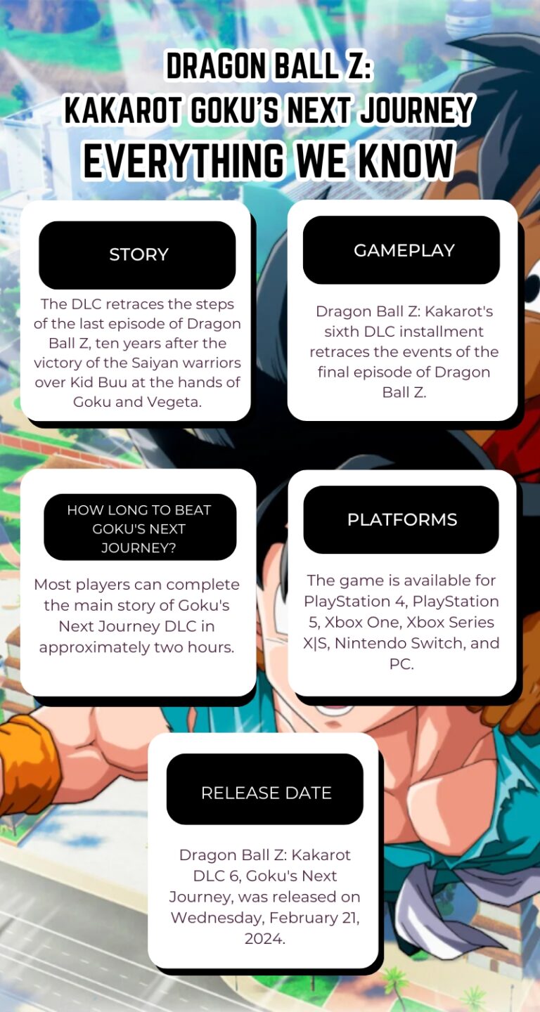 Dragon Ball Z: Kakarot - Guide into Goku’s Next Adventure