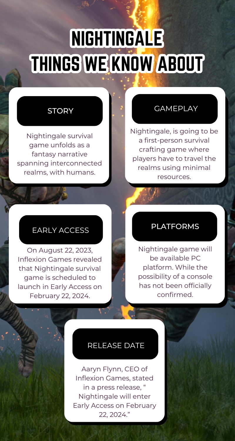 Nightingale: All You Need To Know